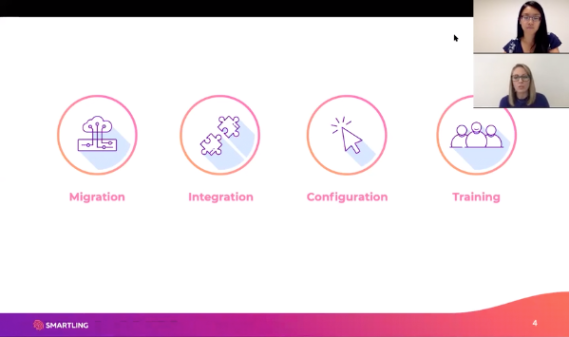 Comment embarquer avec Smartling dans les 30 jours? (Webinar)